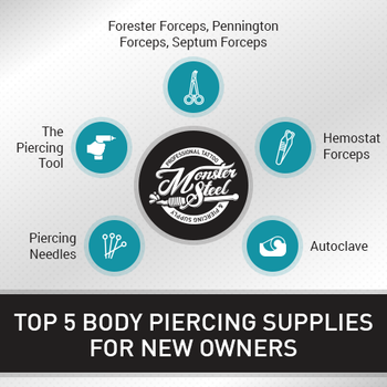 Top 5 Body Piercing Supplies for New Owners – Monster Steel